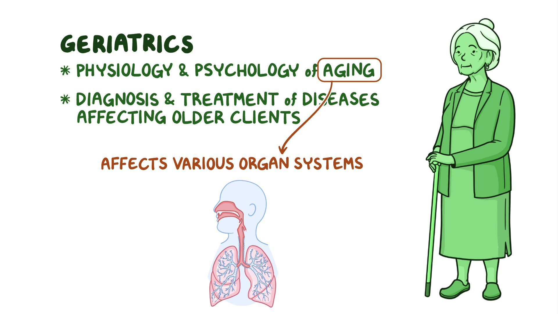 Video: Geriatric considerations - Respiratory: Nursing | Osmosis