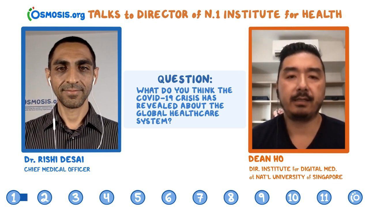 Video: Dean Ho: Director of the Institute for Digital Medicine at NUS ...