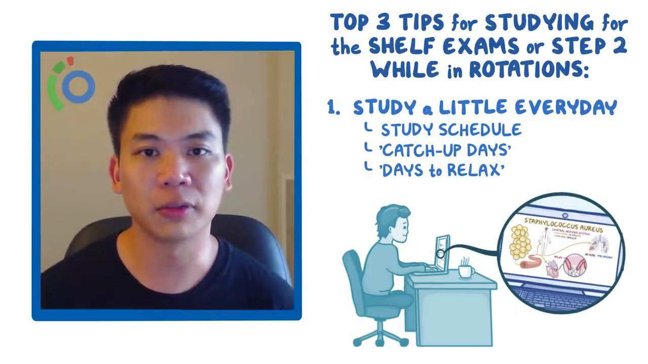 Video: Study tips for SHELF exams and the USMLE® Step 2 | Osmosis