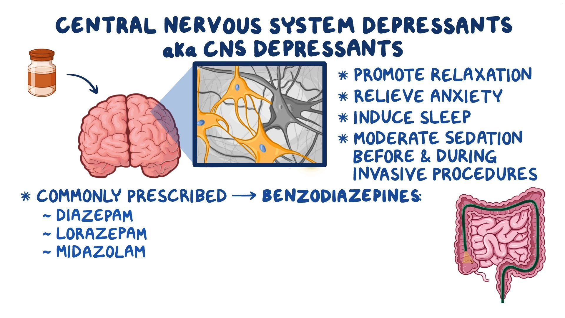 Video: CNS Depressant & Skeletal Muscle Relaxant Therapy | Osmosis