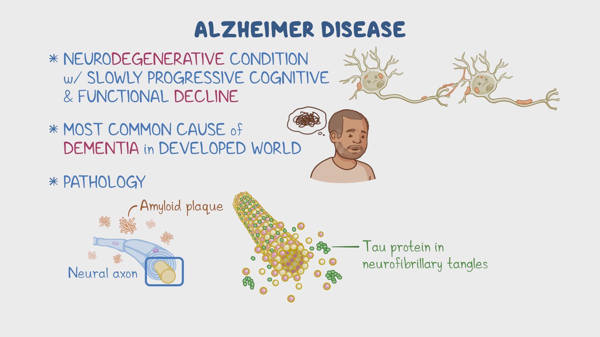 Video: Alzheimer disease: Clinical sciences | Osmosis