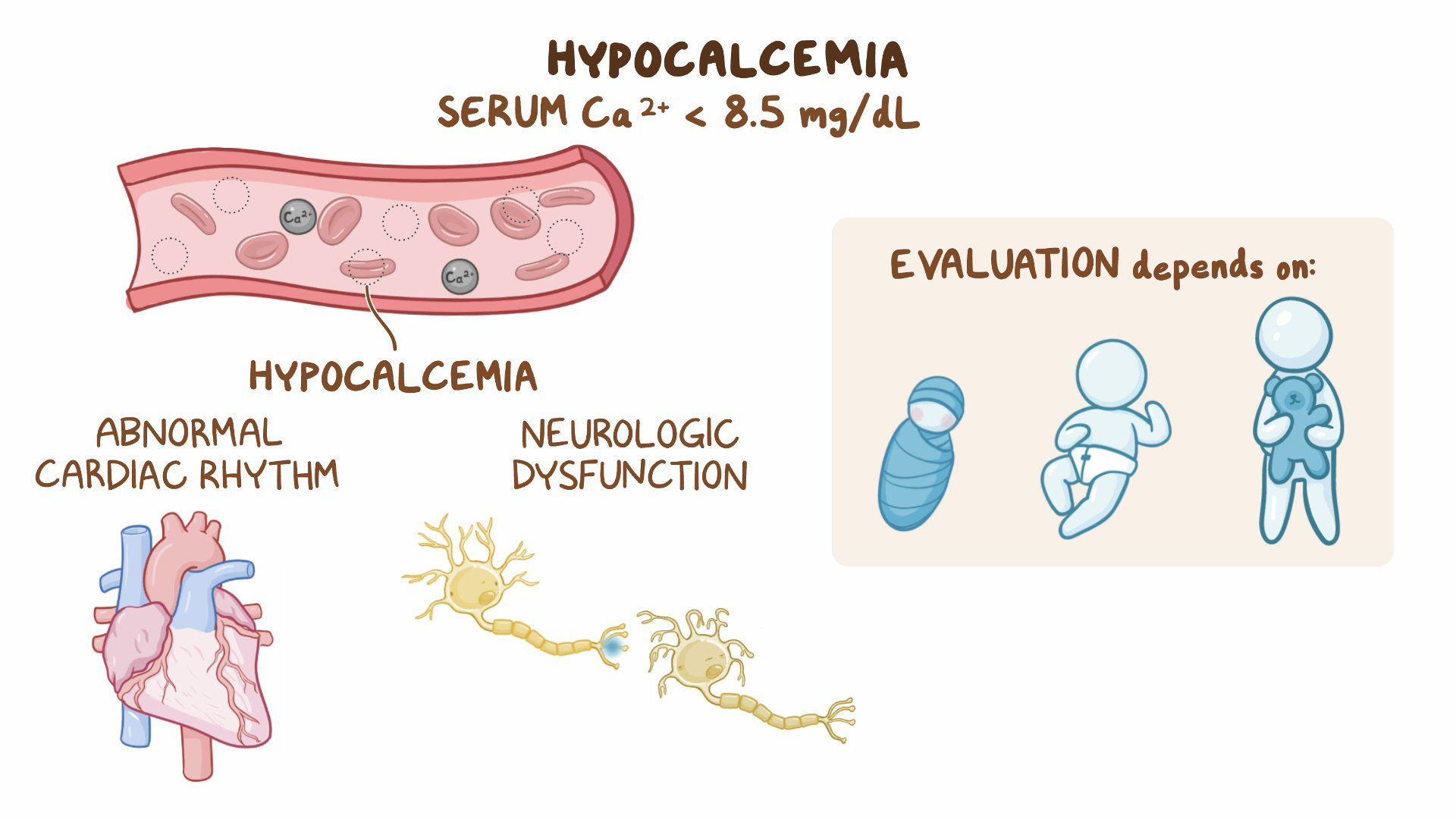 Video: Approach to hypocalcemia (pediatrics): Clinical sciences