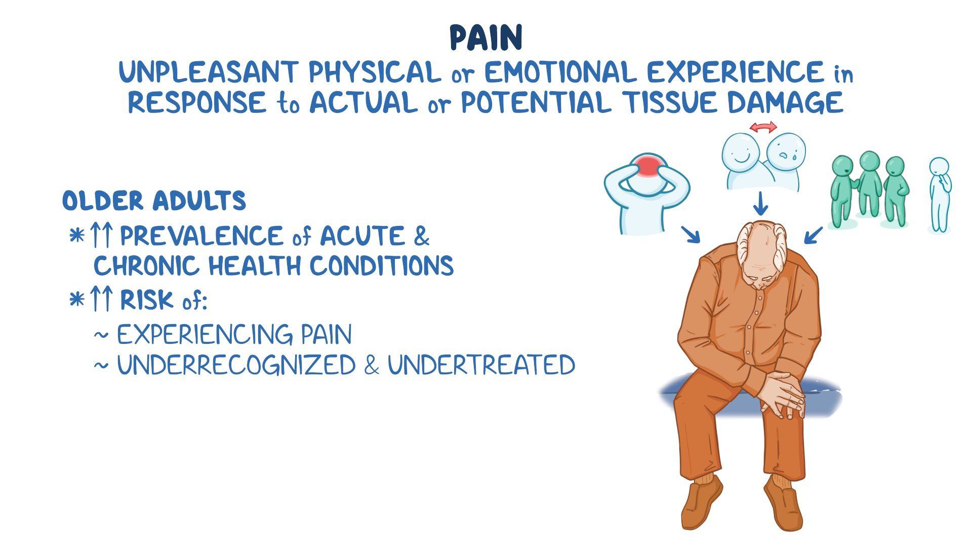 Video: Geriatric considerations - Pain management: Nursing | Osmosis