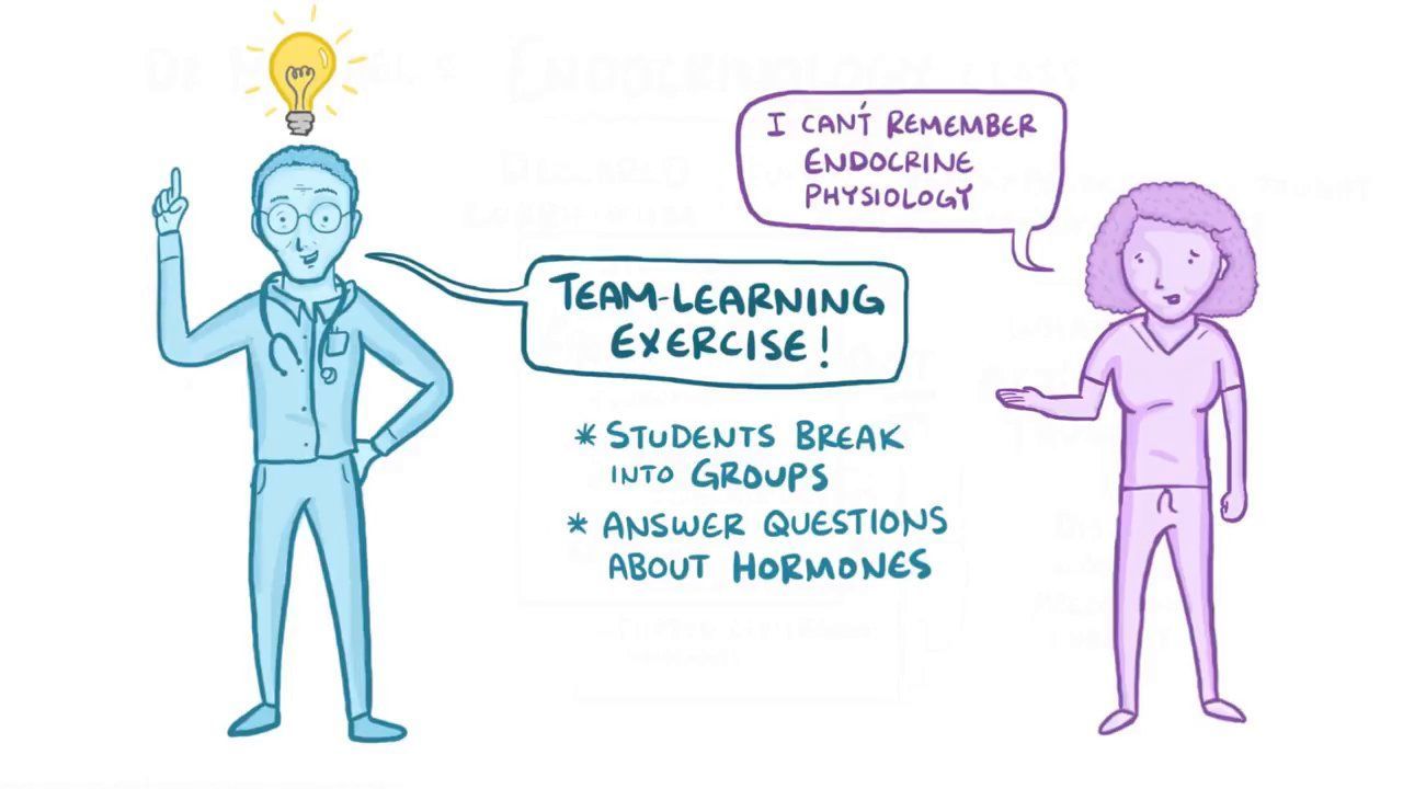 Video: Adaptive teaching | Osmosis