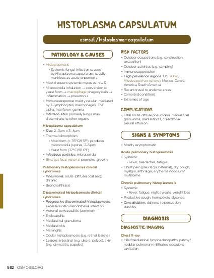 Histoplasmosis | Osmosis