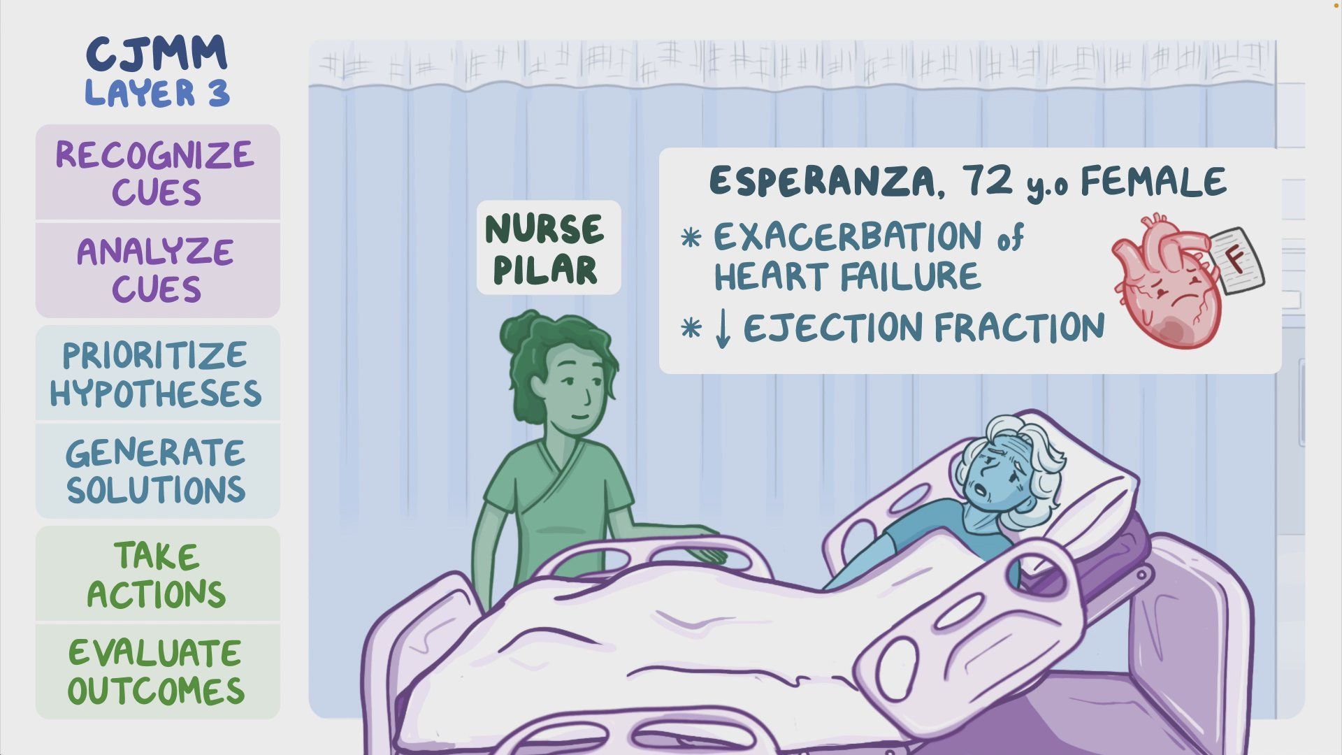 Video: Video Case Study - Heart Failure | Osmosis