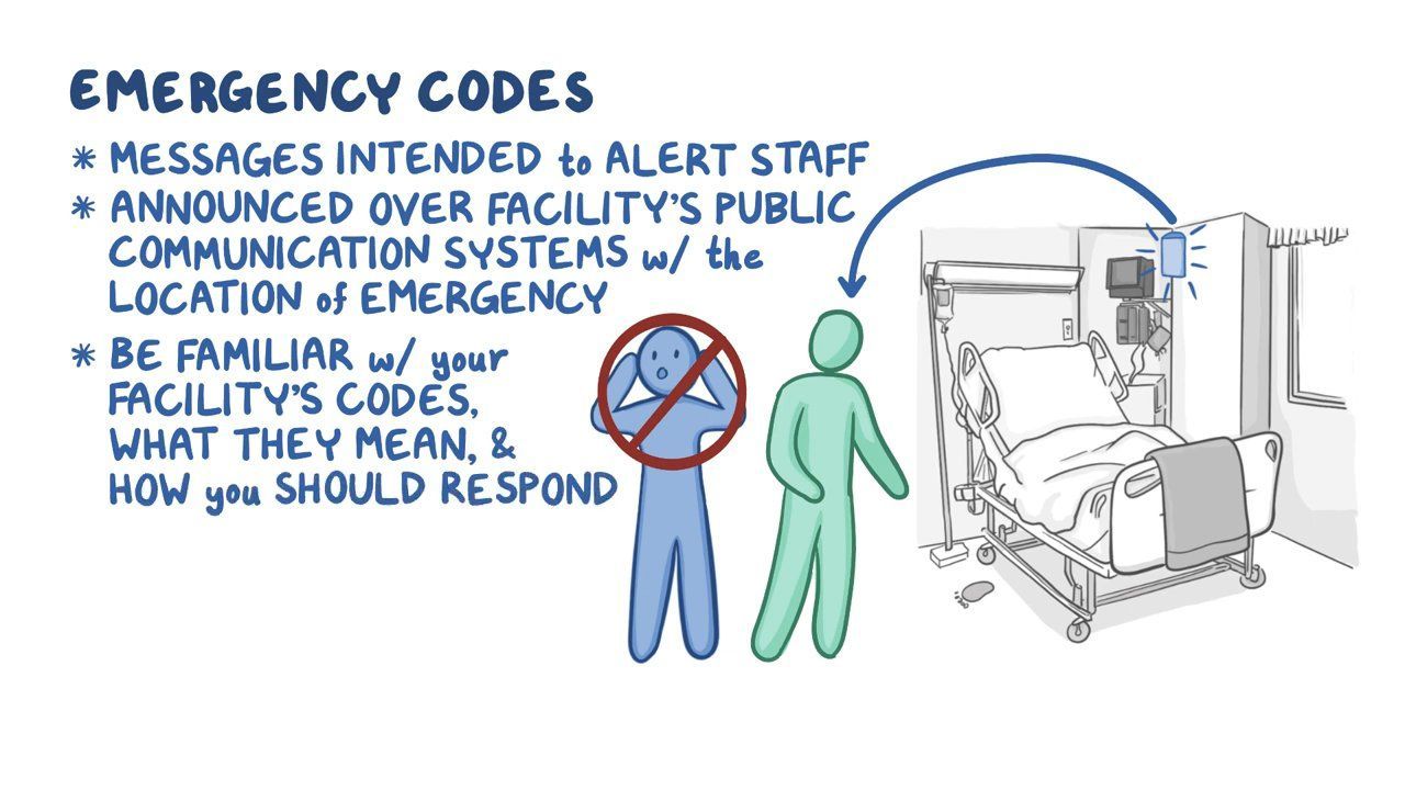 Video: Workplace safety: Emergency codes