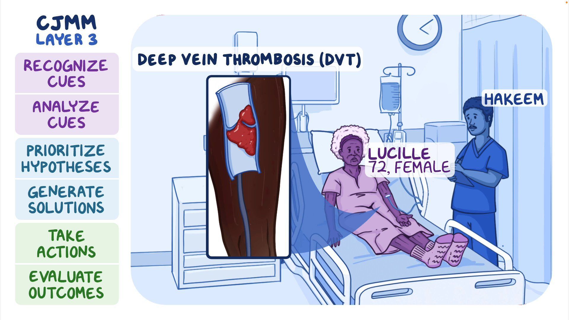 Video: Case study - Deep vein thrombosis (DVT): Nursing | Osmosis