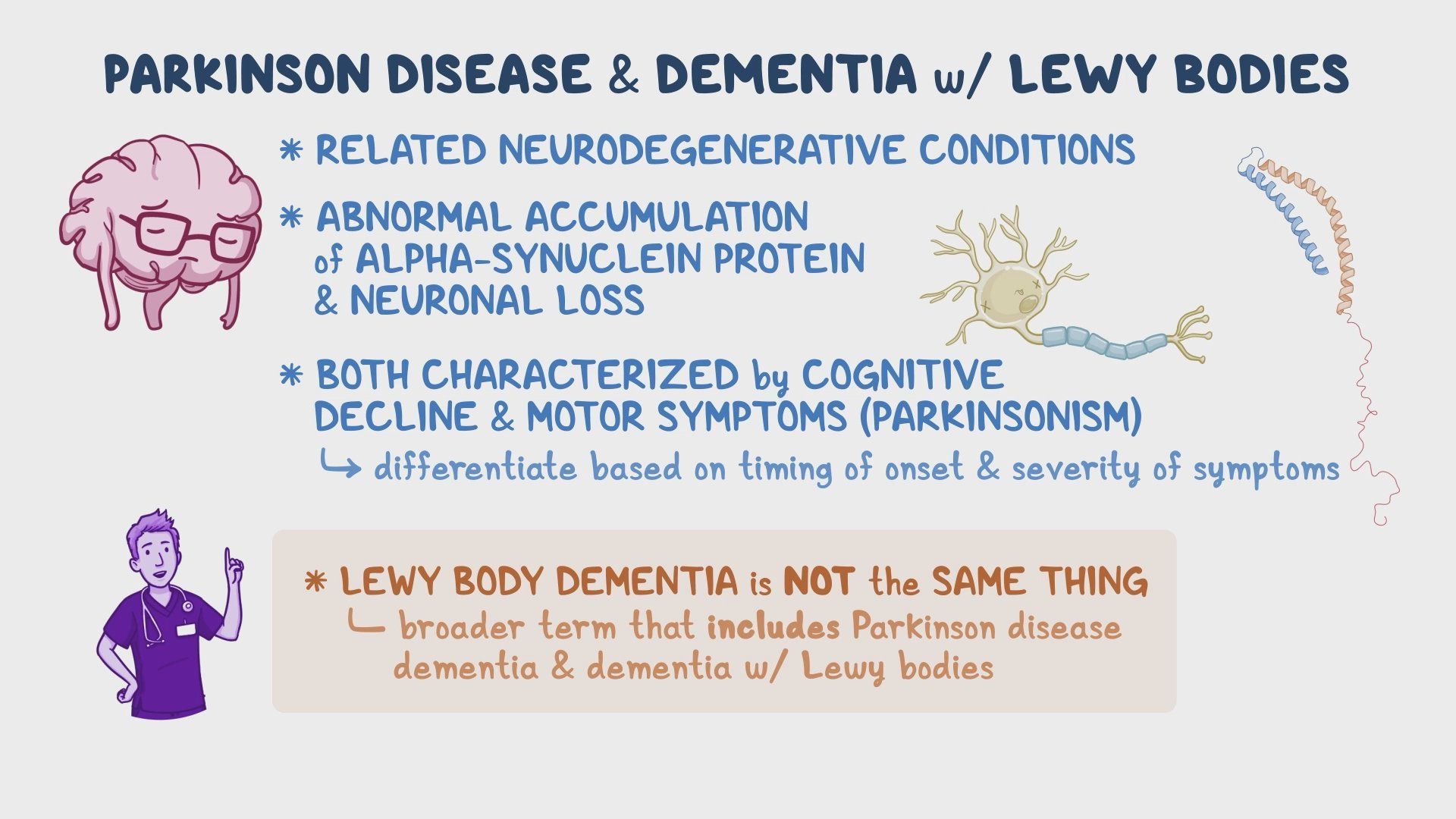 Video: Parkinson disease and dementia with Lewy bodies: Clinical ...