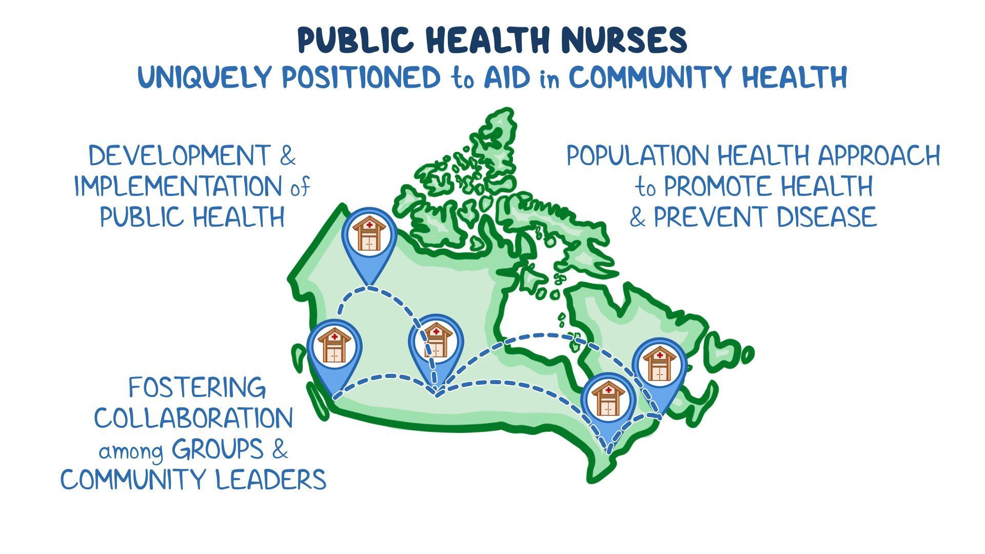 Video: Community Health Nurses in Canada | Osmosis