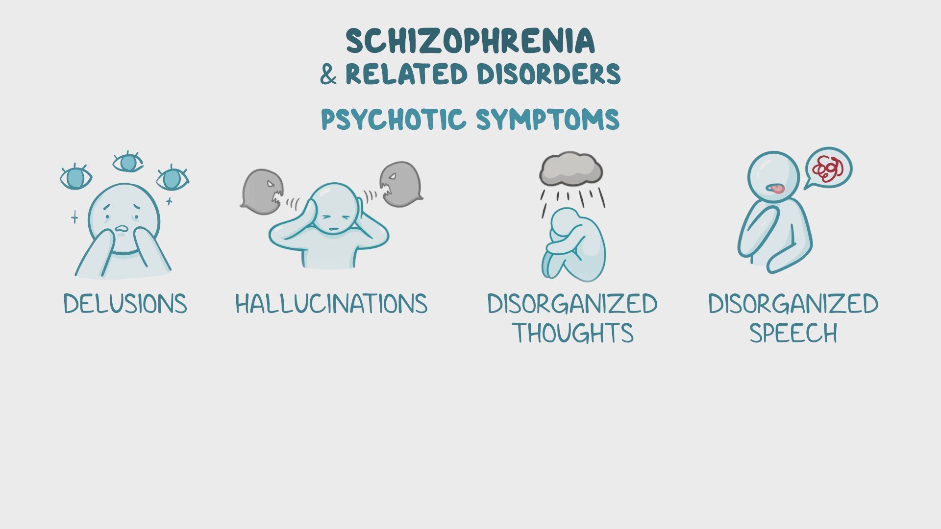 Video: Schizophrenia and related disorders: Clinical sciences