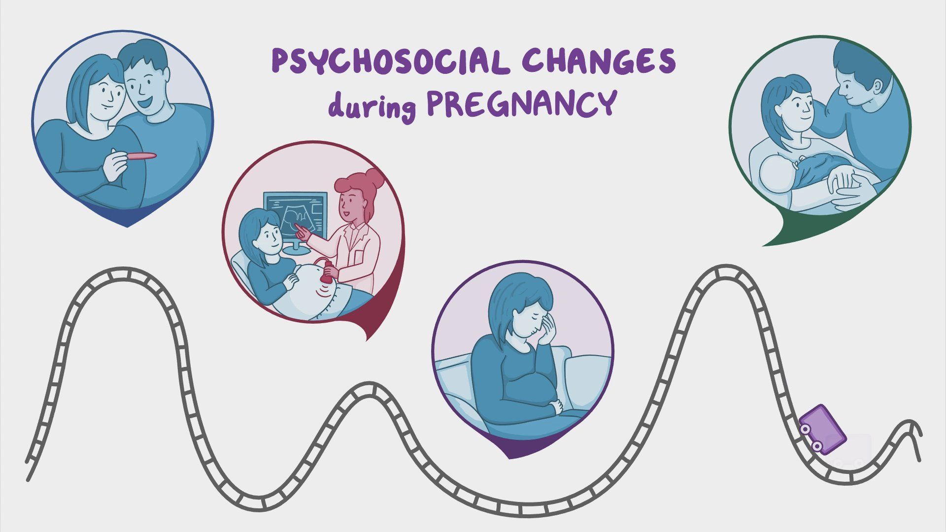 Video: Psychosocial changes - Pregnancy: Nursing | Osmosis