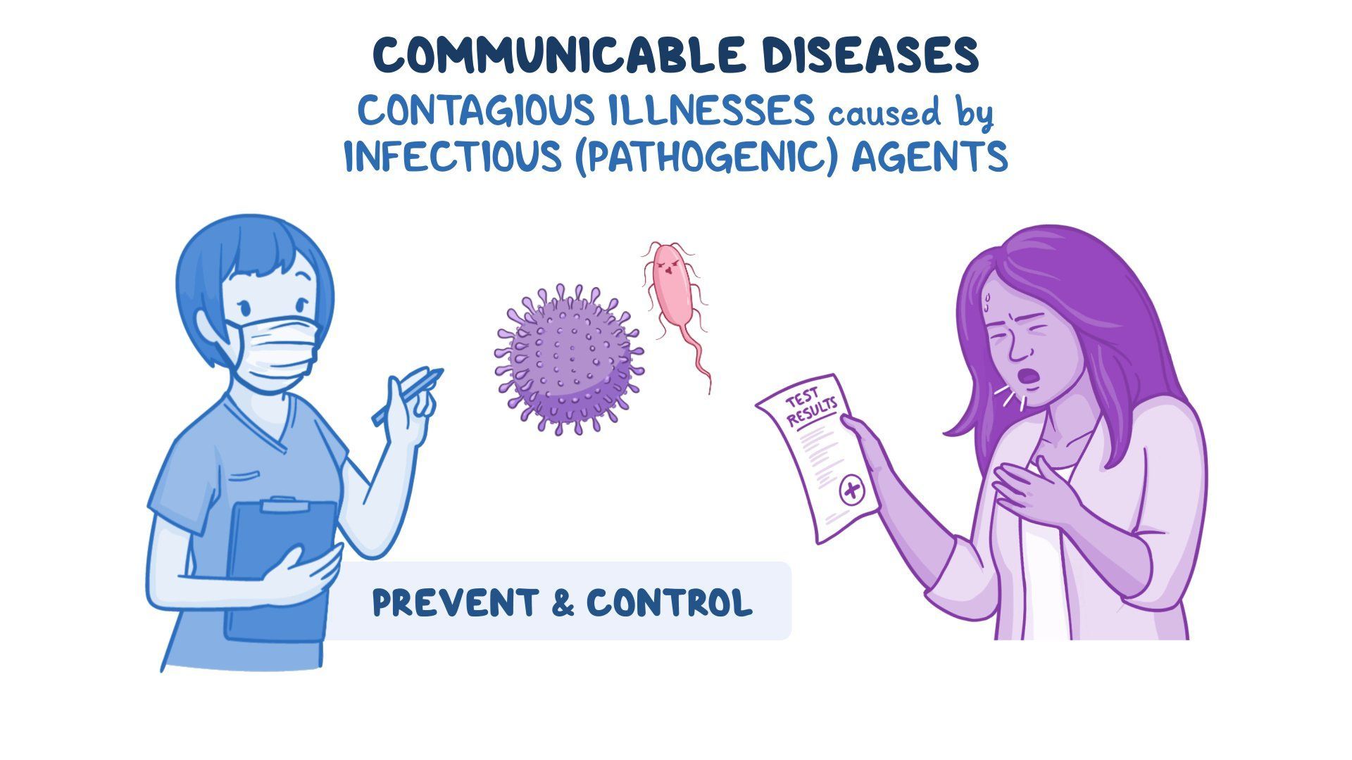 Video: Communicable Disease and Public Health | Osmosis