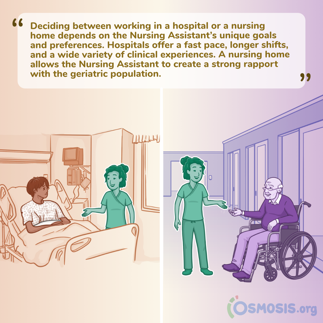 Clinical Working As A Nursing Assistant In A Hospital Vs Nursing Home