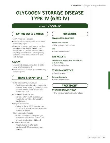 Glycogen storage disease type I | Osmosis