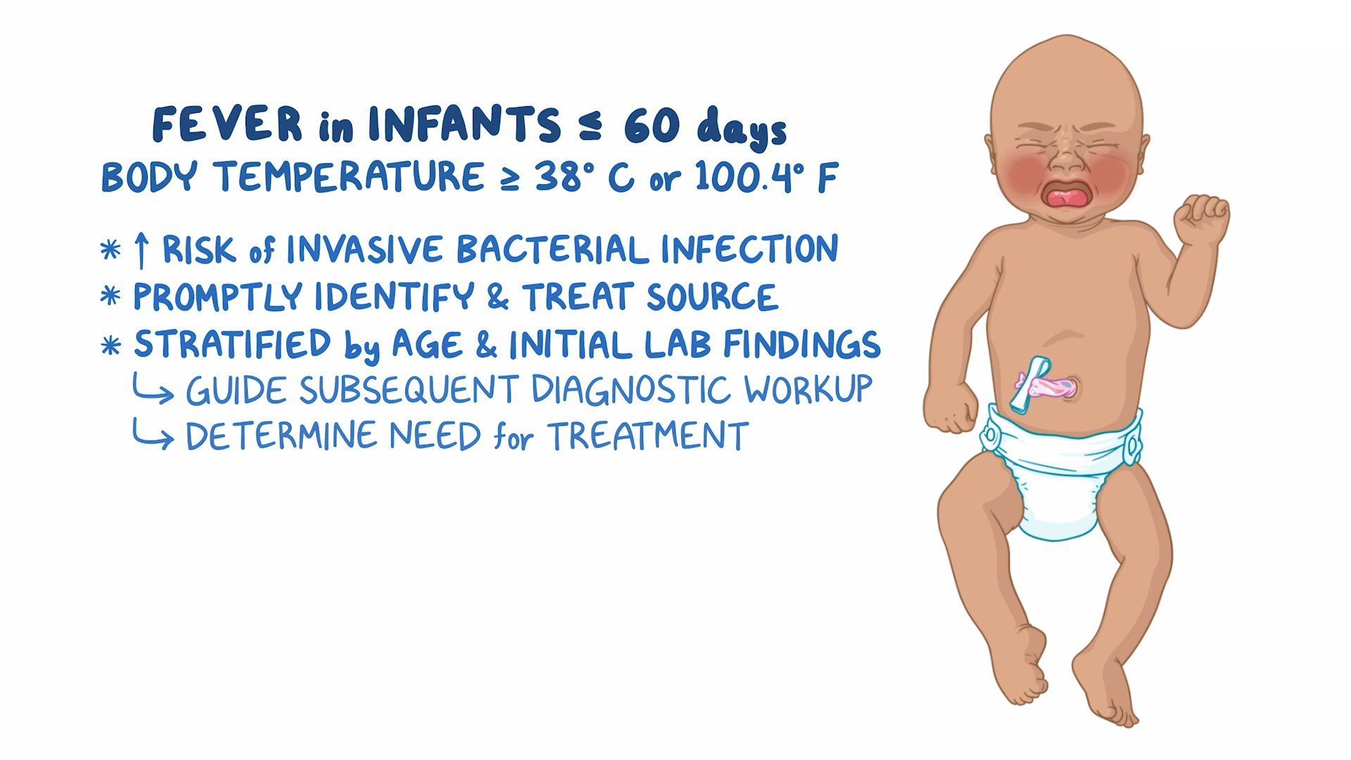 Video: Approach to a fever (0-60 days): Clinical sciences | Osmosis