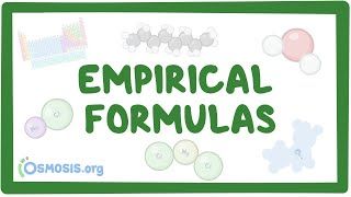 Video poster for Empirical Formulas