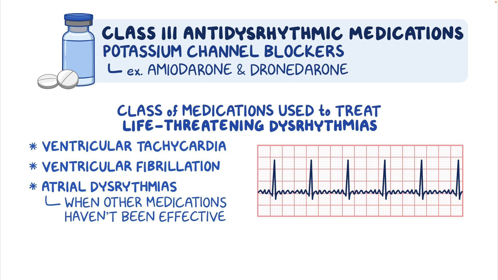 Video: Class III Antidysrhythmic Therapy (Potassium Channel Blockers)