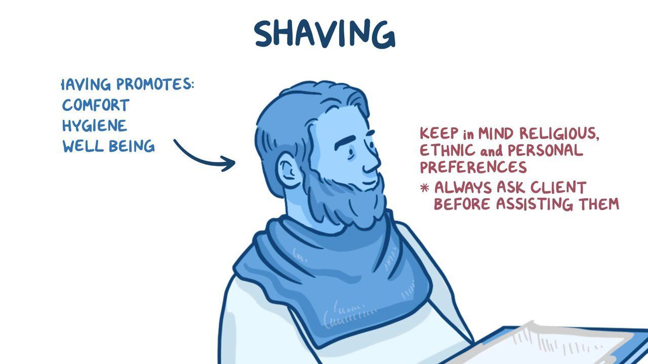 Video: Grooming: Shaving | Osmosis