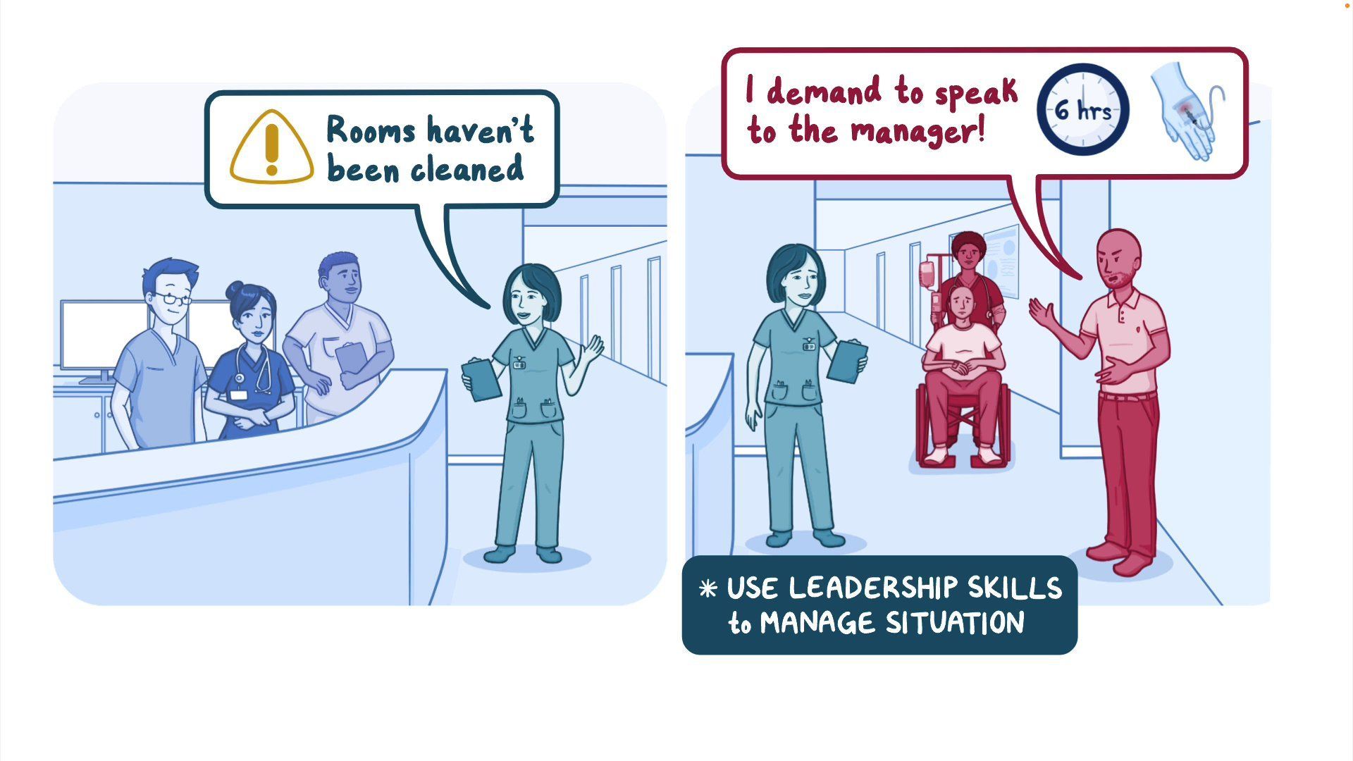 Video: Charge nurse as a leader: Nursing | Osmosis