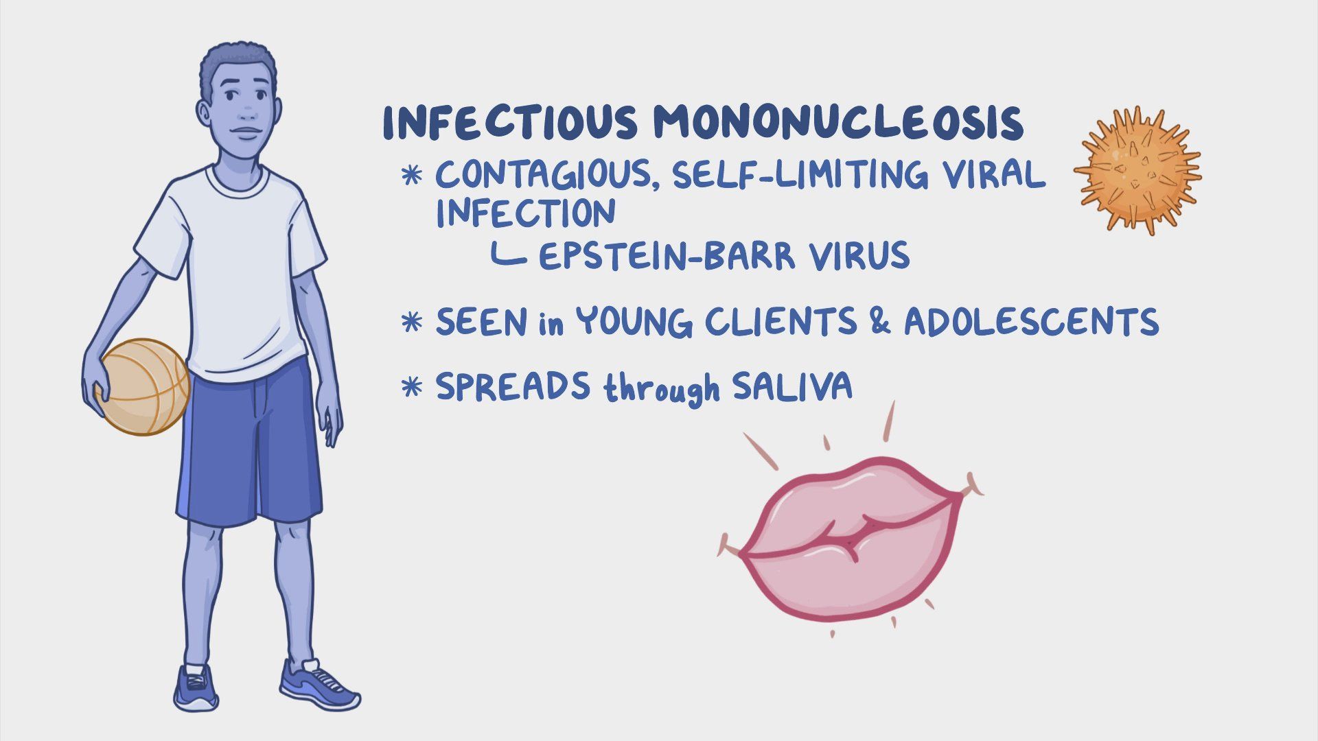 Video Infectious Mononucleosis Nursing Osmosis
