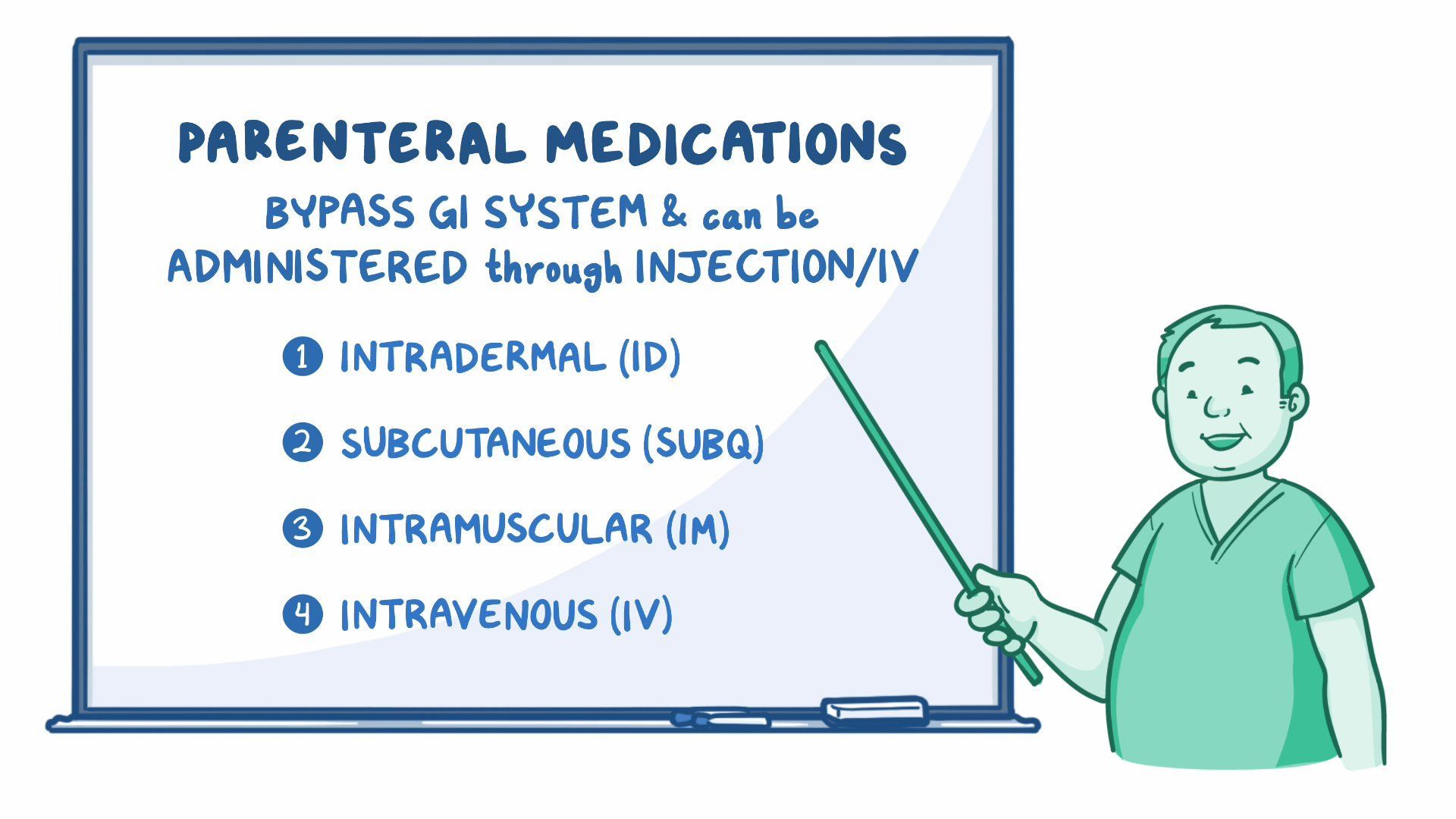 Parenterally Administered Definition 4 TPN Feeding (Total Parenteral