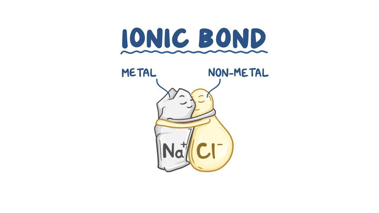 Video: Ionic bonding | Osmosis