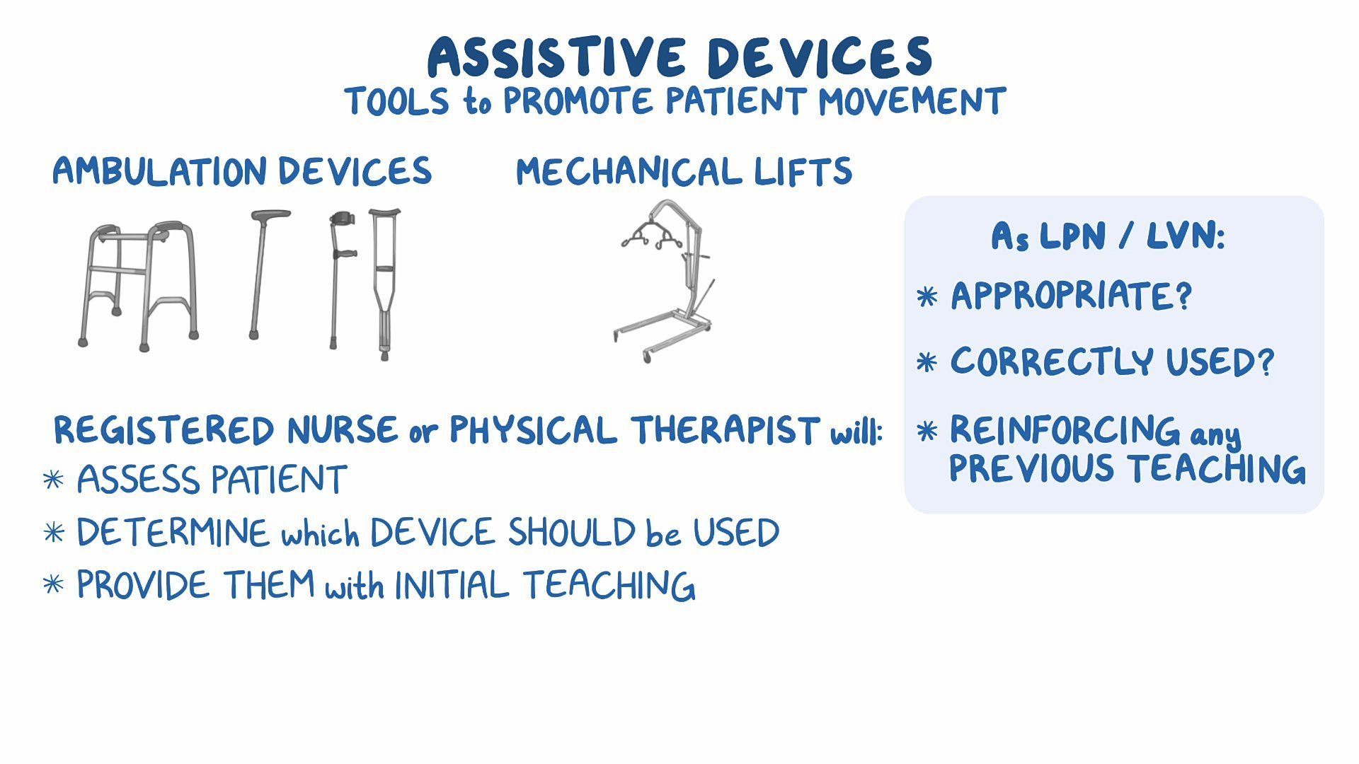 Video: Mobility - Assistive devices for ambulation: Nursing skills ...