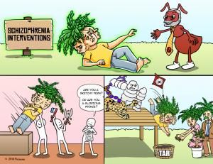 Schizophrenia | Osmosis