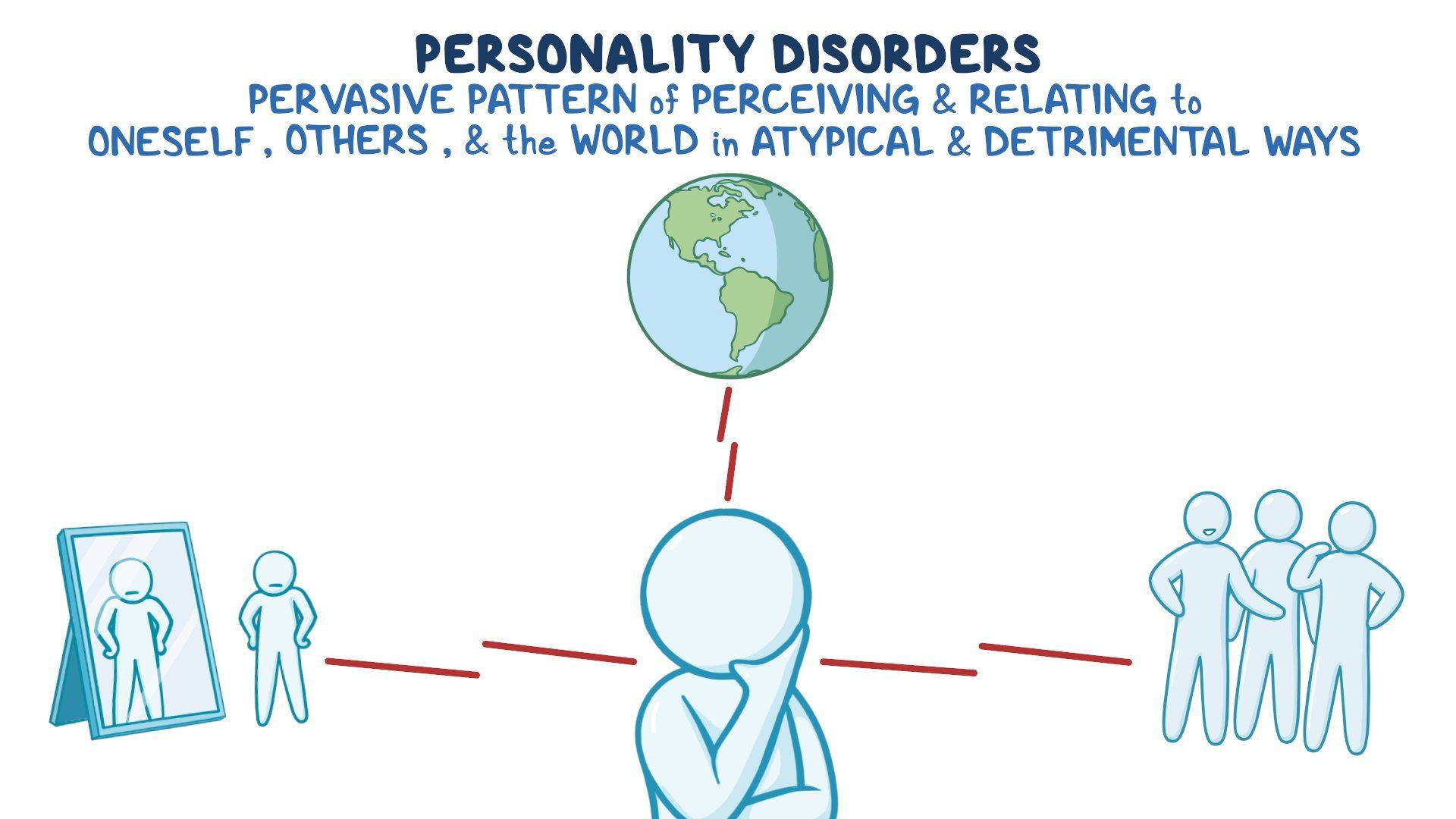 Video: Approach to antisocial, borderline, histrionic, and narcissistic ...