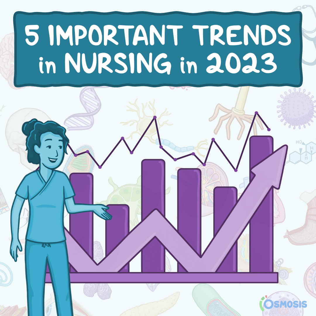 Nursing Student Resources Osmosis Nursing Student Resources Osmosis