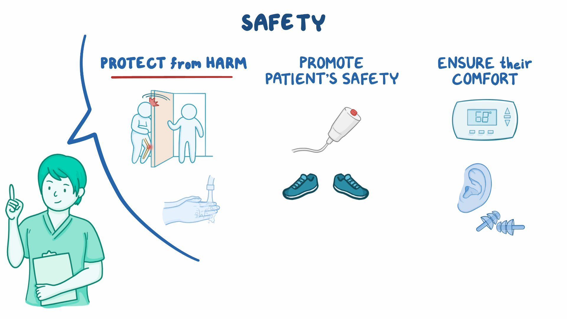 Video: Safety and Comfort