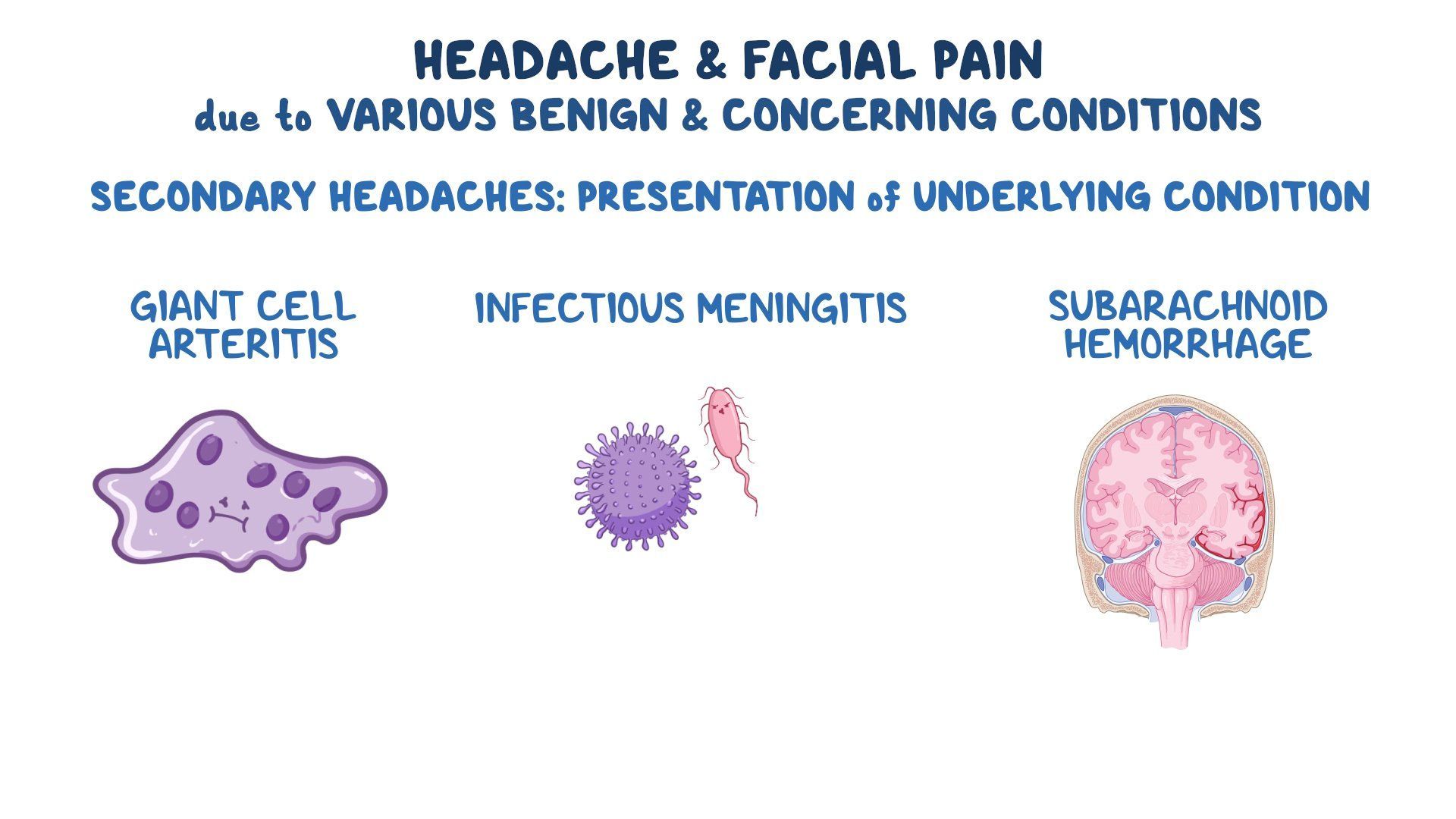 Video: Approach to headache or facial pain: Clinical sciences | Osmosis