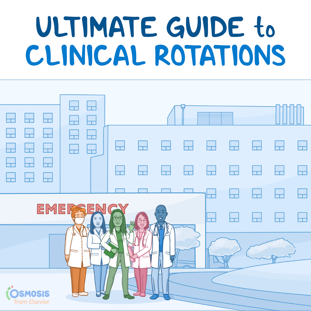 Ultimate Guide to Thriving in Clinical Rotations | Osmosis