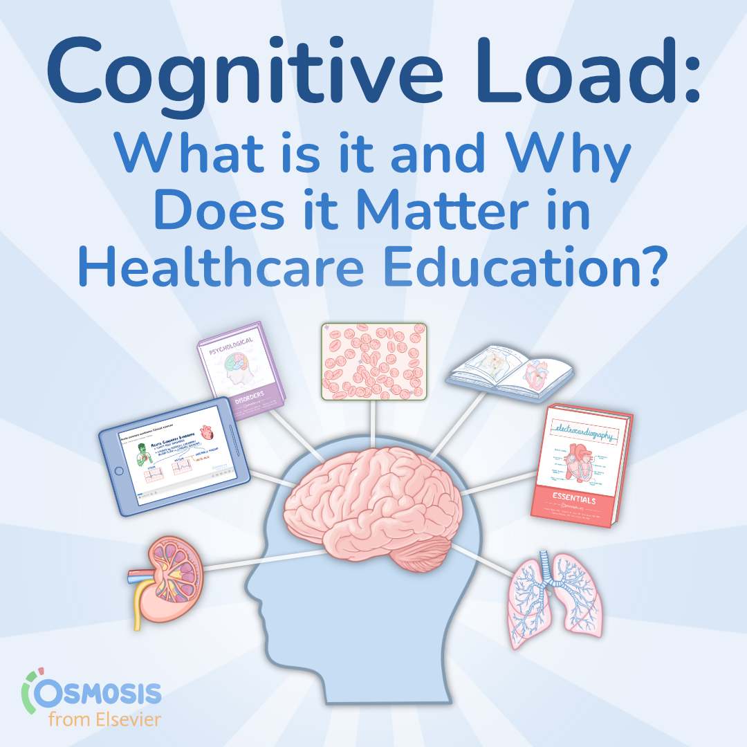 Healthed Cognitive Load What Is It And Why Does It Matter In Healthcare Education