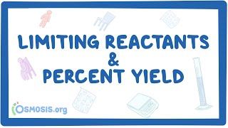 Video poster for Limiting Reactants and Percent Yield
