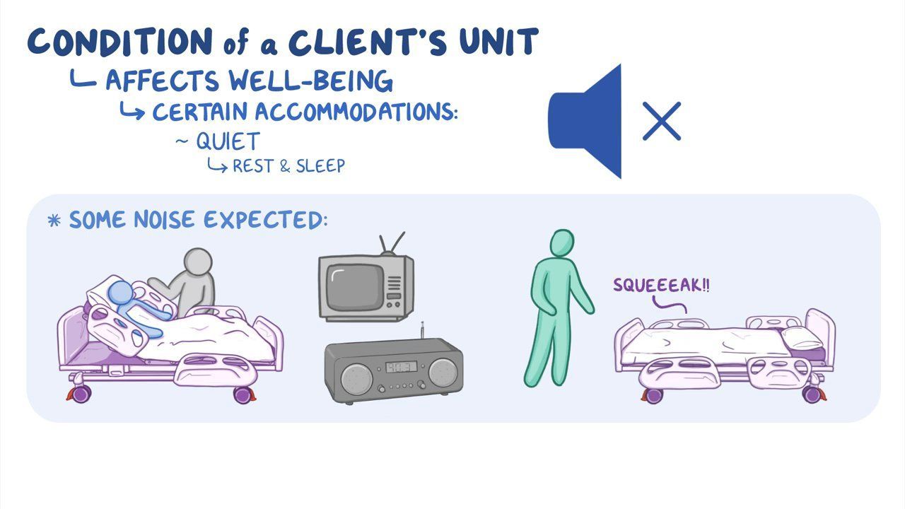 Video: Comfort promotion: Caring for the client's environment | Osmosis