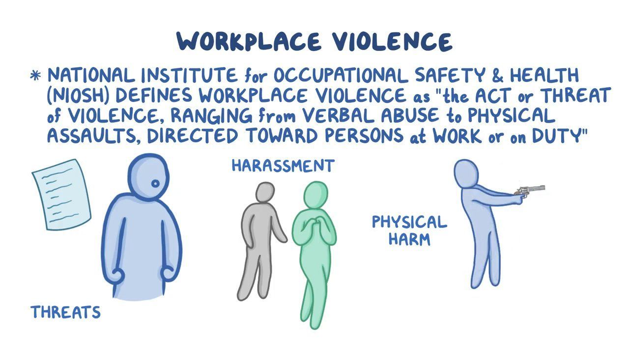 Video: Workplace safety: Violence | Osmosis