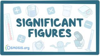 Video poster for Significant figures