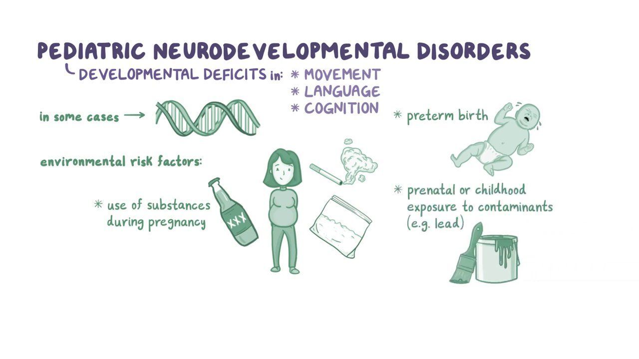 Video: Neurodevelopmental disorders: Clinical | Osmosis