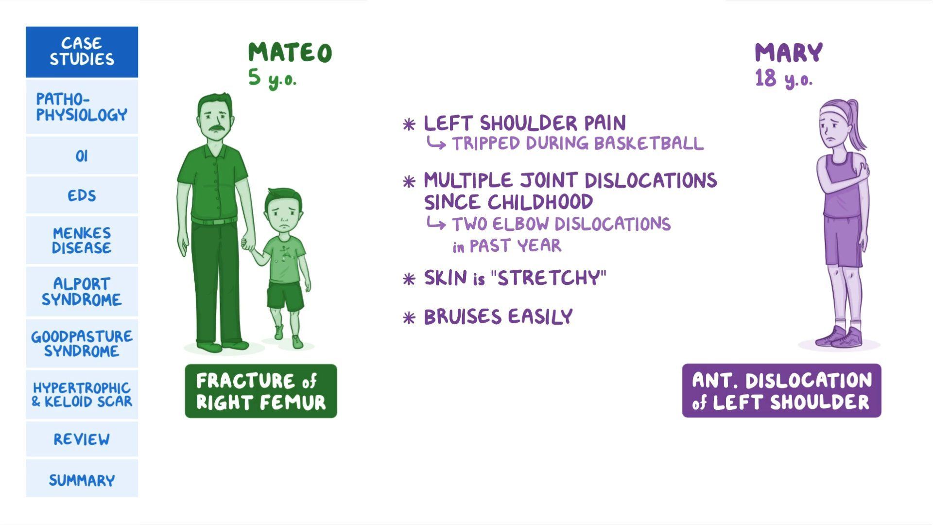 Video: Collagen disorders: Pathology review | Osmosis