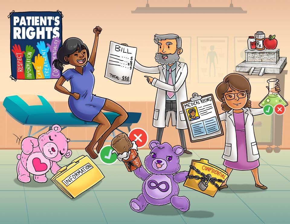 Client rights | Osmosis