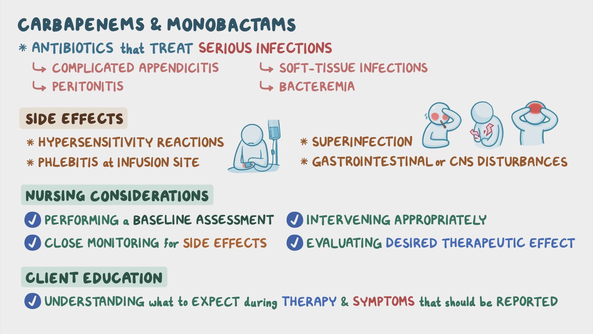 Video: Antibiotics - Carbapenems and monobactams: Nursing pharmacology ...