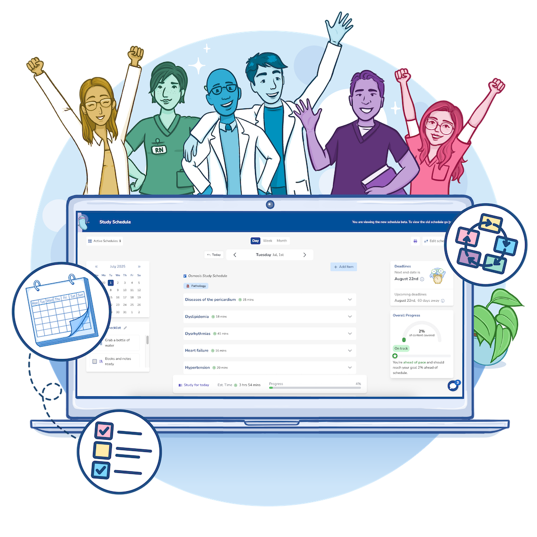 Plan, Track, and Succeed with the New & Improved Osmosis Study Schedule Tool!