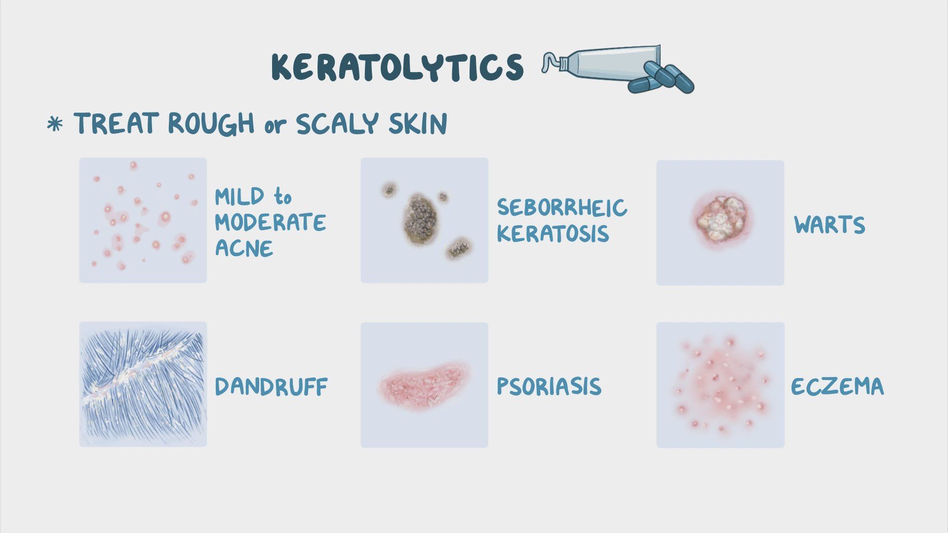 Video: Keratolytics: Nursing pharmacology | Osmosis
