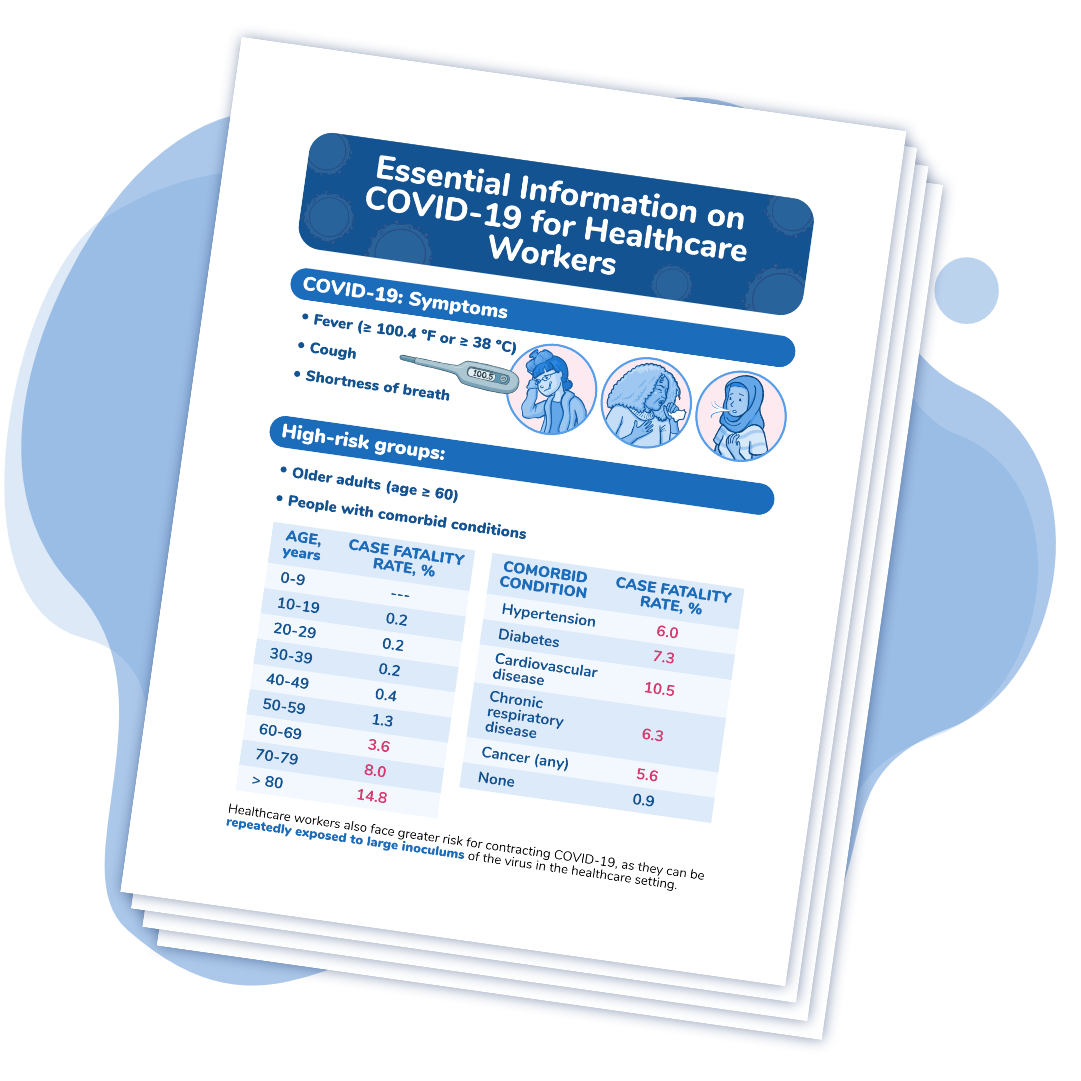 COVID-19 Fact Sheets