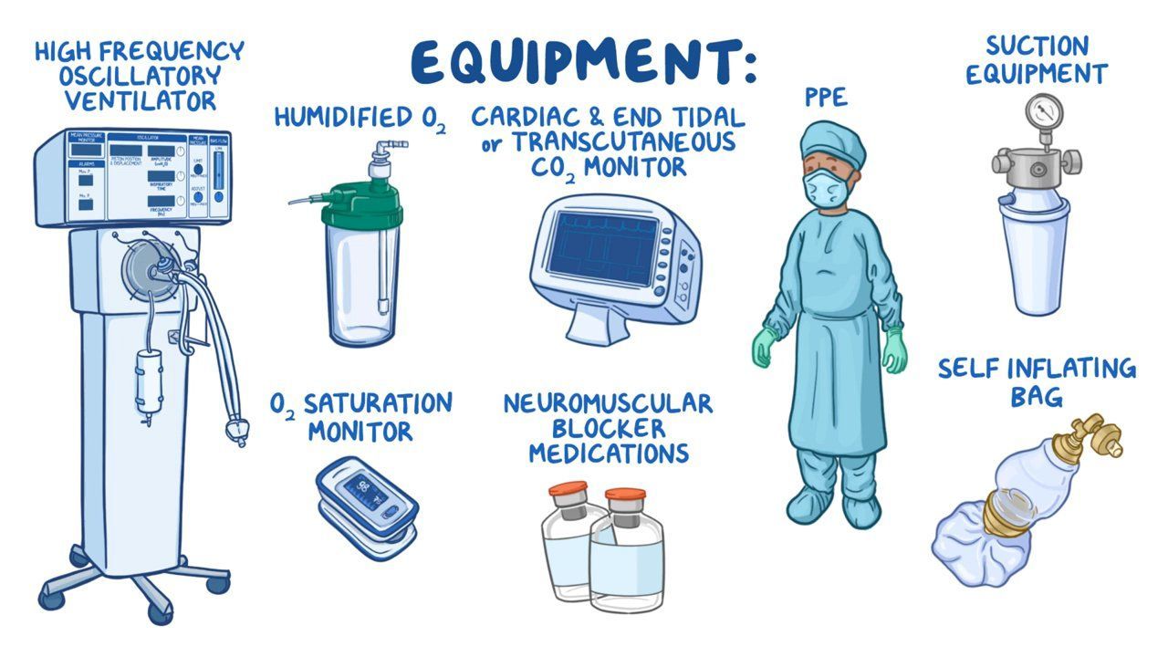 Video: Clinical Skills: High-frequency oscillatory ventilation (HFOV ...