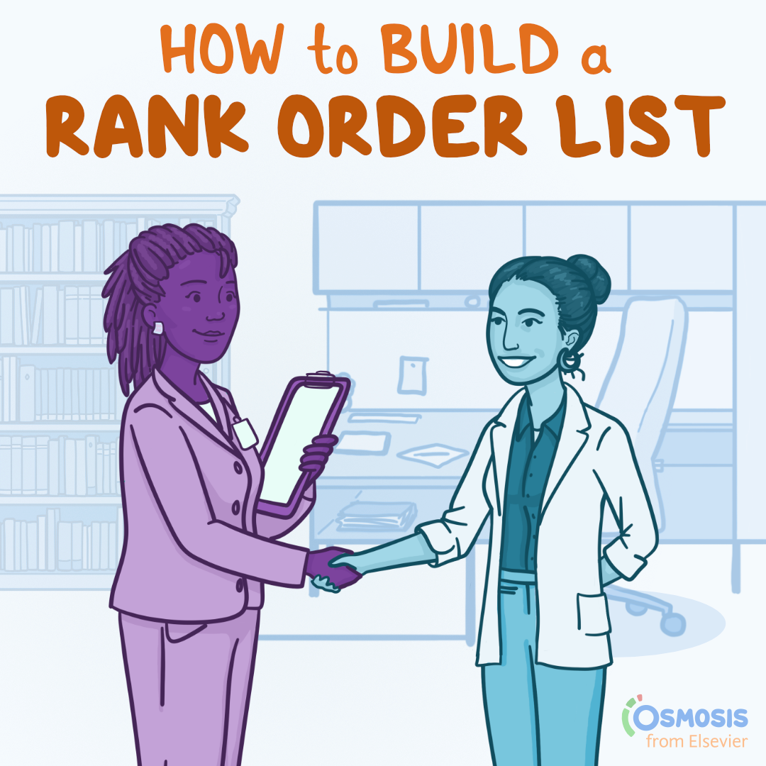 NRMP Match - Get Ready for Match Week with Osmosis