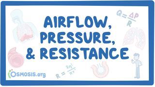Video poster for Airflow, pressure, and resistance