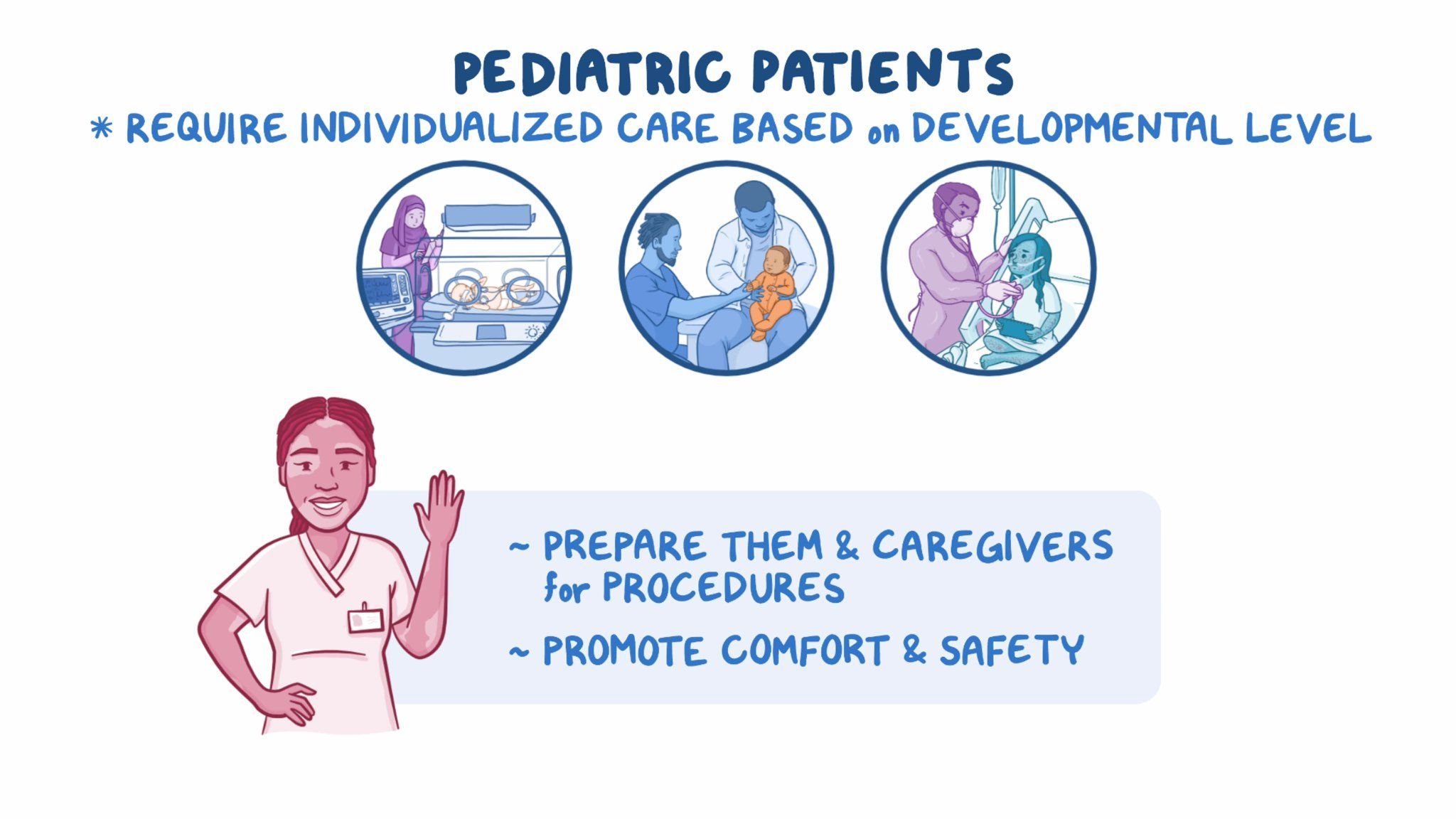Video: Pediatric Nursing Interventions and Skills